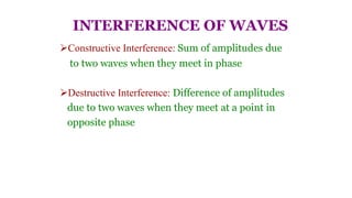 interference & diffraction | PPTX