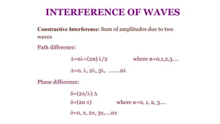 interference & diffraction | PPTX