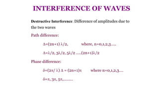 interference & diffraction | PPTX