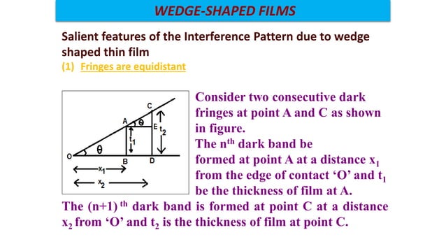 interference & diffraction | PPTX
