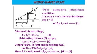 interference & diffraction | PPTX