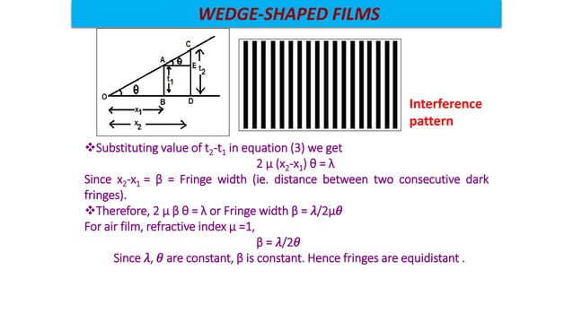 interference & diffraction | PPTX