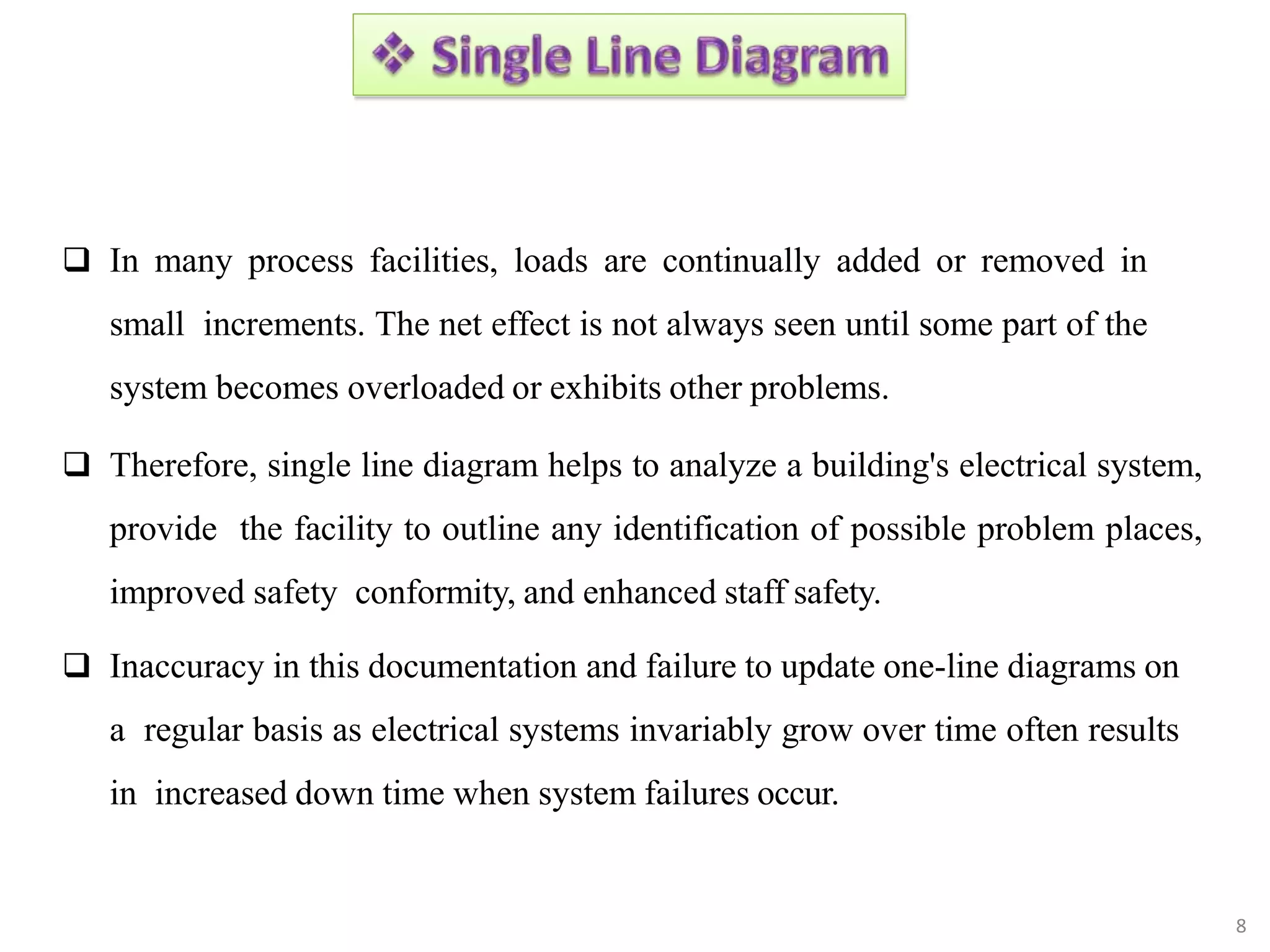 Unit -1 Introdcution to PSA.pptx