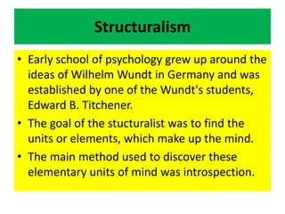 Unit 1 introduction to Psychology | PDF
