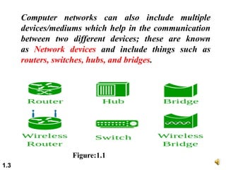 Computer Network | PPT