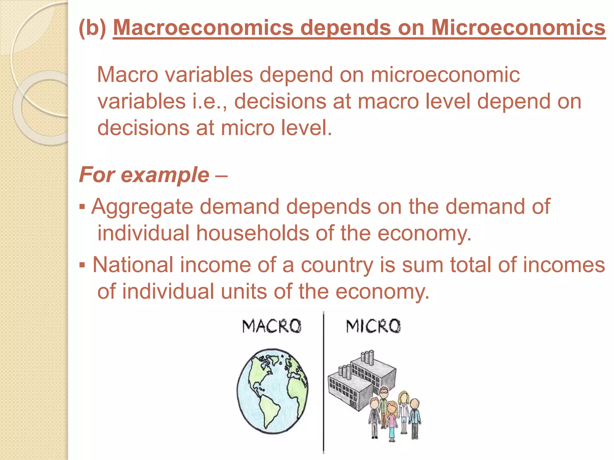 Unit 1 introduction - Macroeconomics | PPT