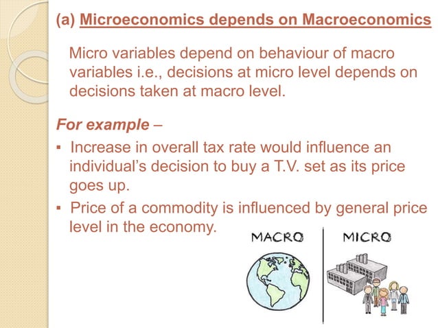 Unit 1 introduction - Macroeconomics | PPT | Economy | Business and Finance