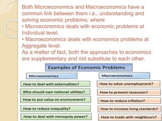 Unit 1 introduction - Macroeconomics | PPT