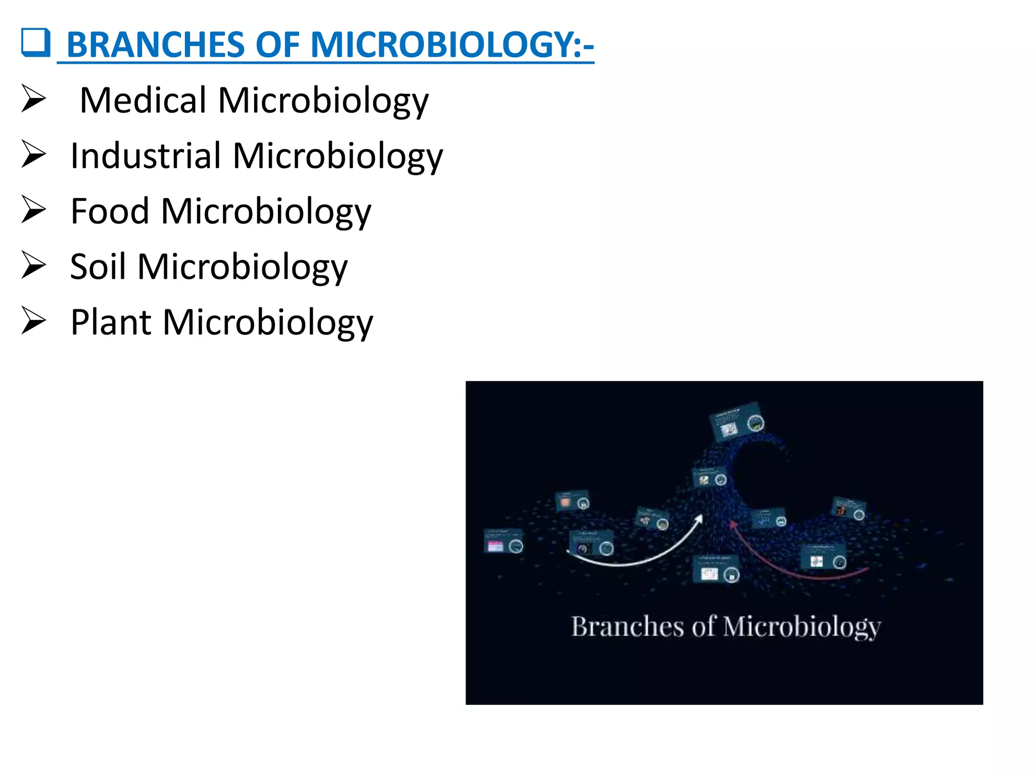 Introduction - Microbiology.pptx