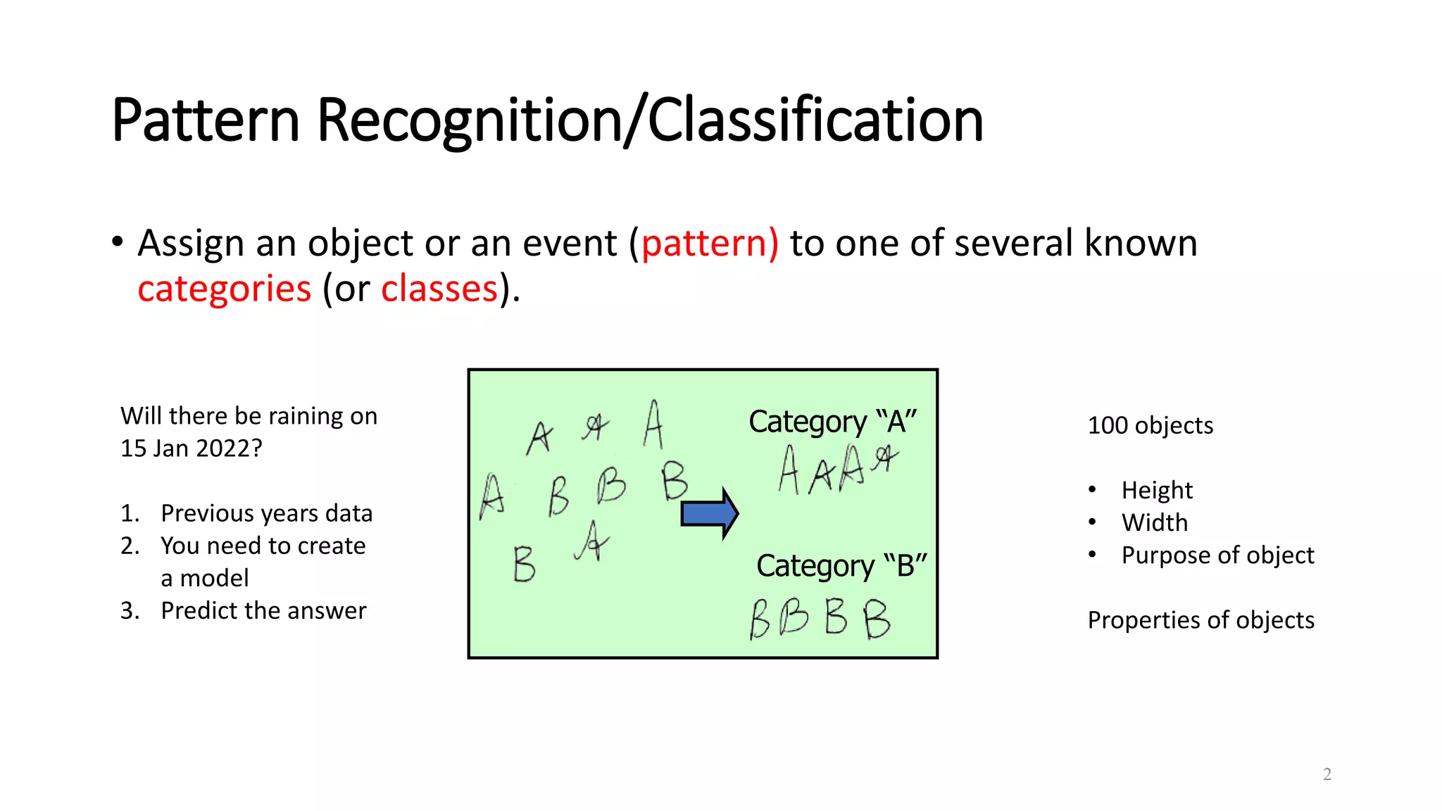 Unit-1 Introduction and Mathematical Preliminaries.pptx