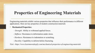 Unit-1 Introduction of Engineering Materials.pdf