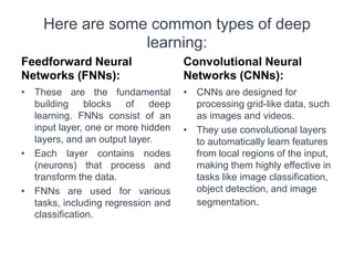 deep learning UNIT-1 Introduction Part-1.ppt