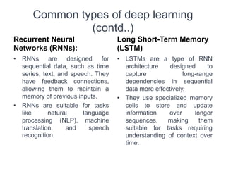 deep learning UNIT-1 Introduction Part-1.ppt