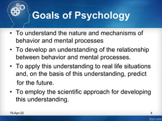 Unit-1 Introduction to Behavioral Psychology.pdf