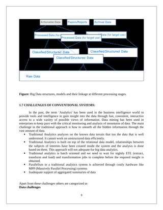 Unit-1 introduction to Big data.pdf