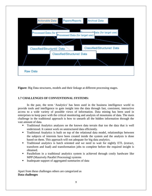 Unit-1 introduction to Big data.pdf