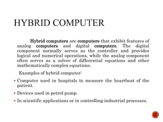 Unit-1 Introduction To Computer System.pptx