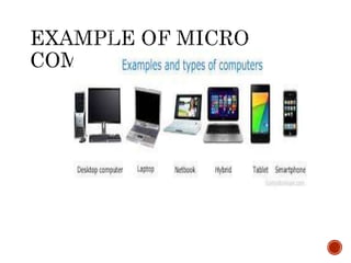 Unit-1 Introduction To Computer System.pptx