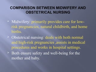 UNIT-I INTRODUCTION TO MIDWIFERY AND OBSTETRICAL NURSING( TOPIC ...