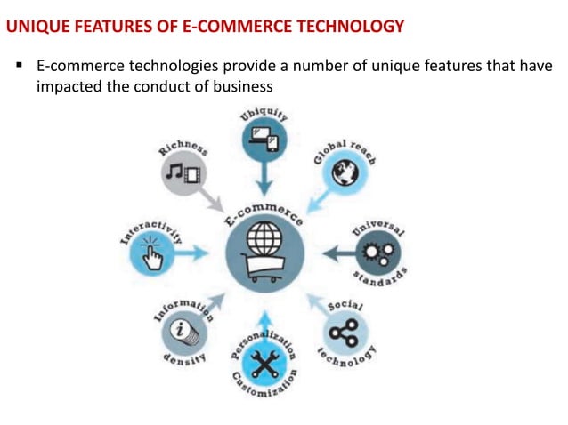 unit-1_Introduction to e-commerce.pptx