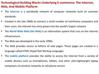 unit-1_Introduction to e-commerce.pptx