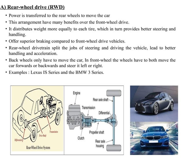 UNIT - 1 Introduction to Electric Vehicles.pptx