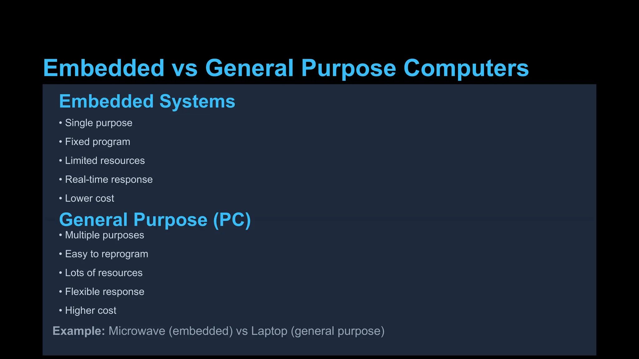 Unit-1 Introduction to Embedded systems-lecture-1.pptx