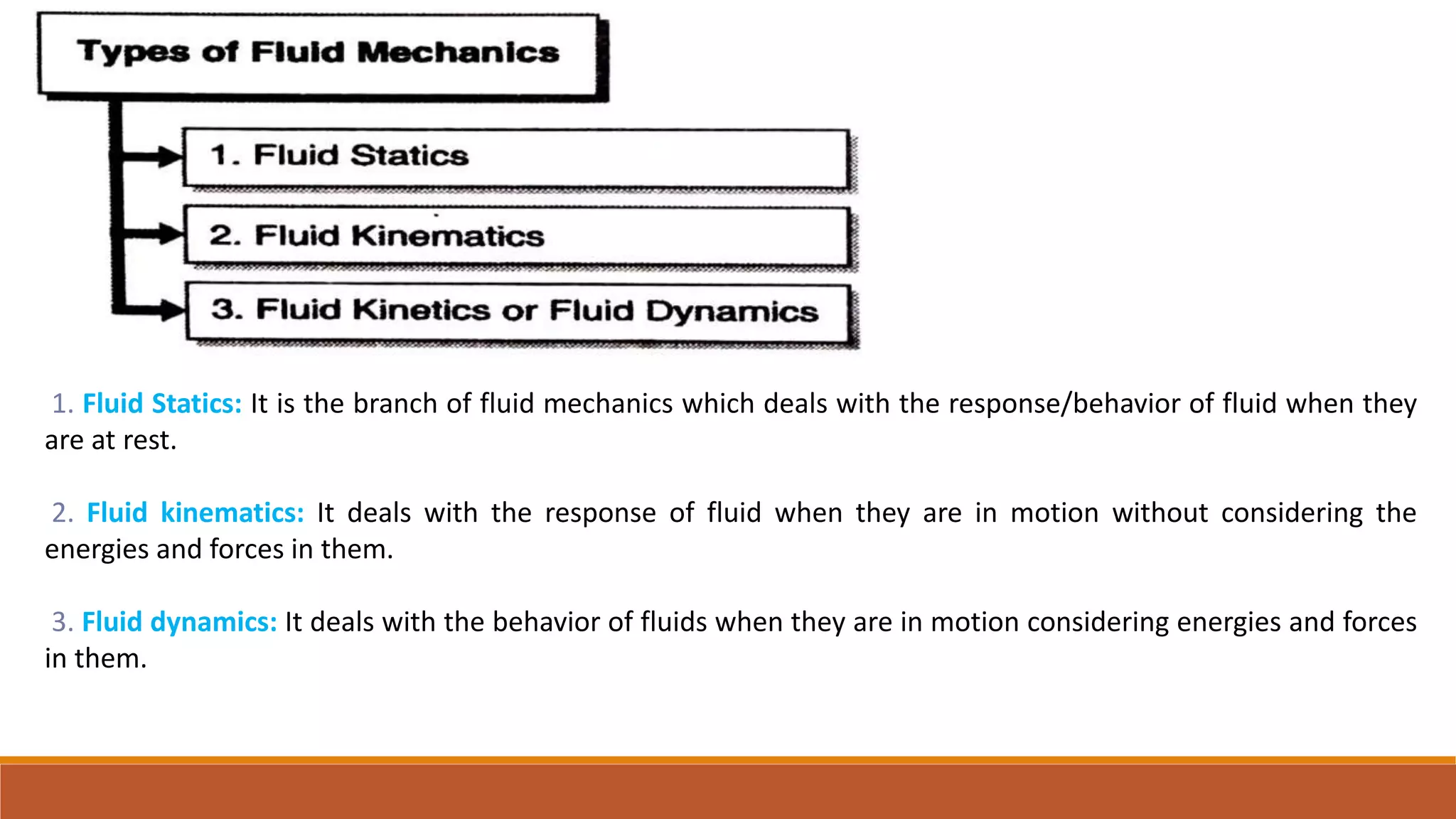 Unit-1 Introduction to FM.pptx