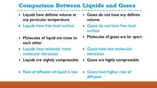 Unit-1 Introduction to FM.pptx