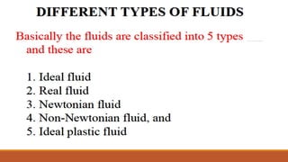 Unit-1 Introduction to FM.pptx