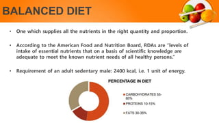 Unit 1 (introduction to food nutrition & diet | PPTX