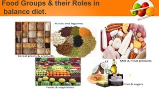 Unit 1 (introduction to food nutrition & diet | PPTX
