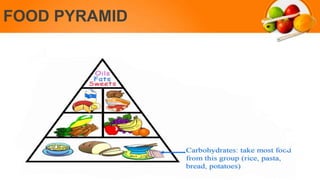 Unit 1 (introduction to food nutrition & diet | PPTX