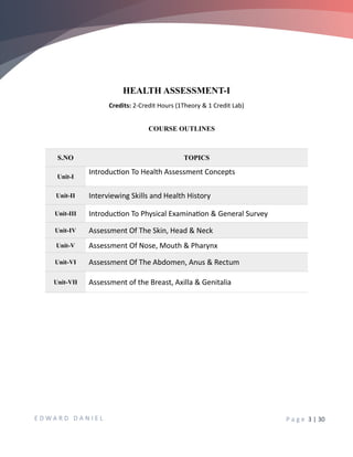 Unit-1 "Introduction to Health Assessment Concepts" Health Assessment ...