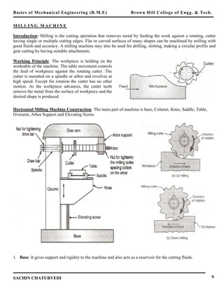 Unit 1 introductiontomachineandmachinetool | PDF