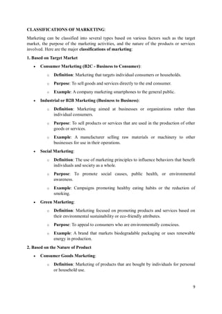 Unit - 1 Introduction to Marketing by Dr.U.Ramesh - Entrepreneurship ...