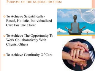 Unit-1 Introduction to Nursing Process.ppt