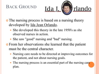 Unit-1 Introduction to Nursing Process.ppt