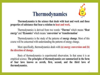 UNIT - 1 INTRODUCTION TO THERMODYNAMICS.pptx