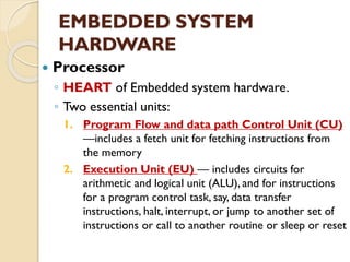 Unit 1 intro-embedded | PDF