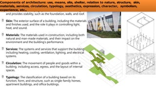 UNIT-1_ITA.pptx for architecture students | PPT