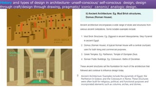 UNIT-1_ITA.pptx for architecture students | PPT