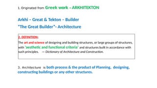 UNIT-1_ITA.pptx for architecture students | PPT