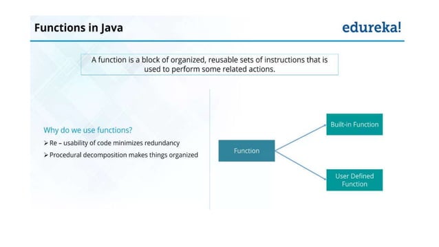 UNIT-1 java contains basics of java oops concepts explanation output and input statement in java ...