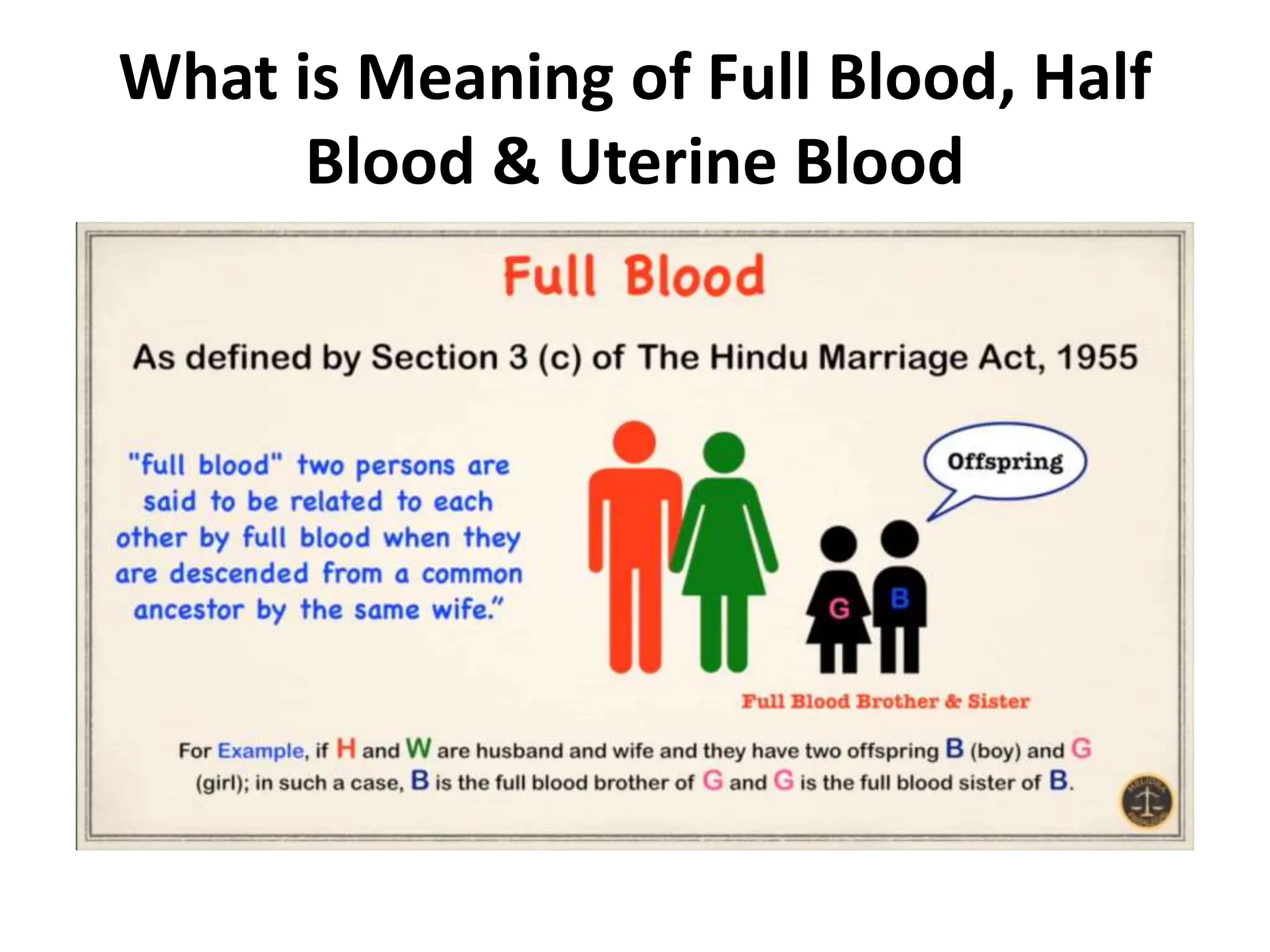 Unit-1 Kinship.pptx | Free Download