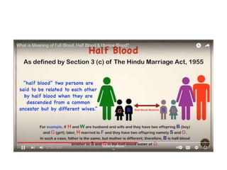 Unit-1 Kinship.pptx | Free Download