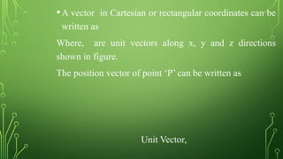 Unit-1_L1_Vector Analysis and Elctrostatics.pptx