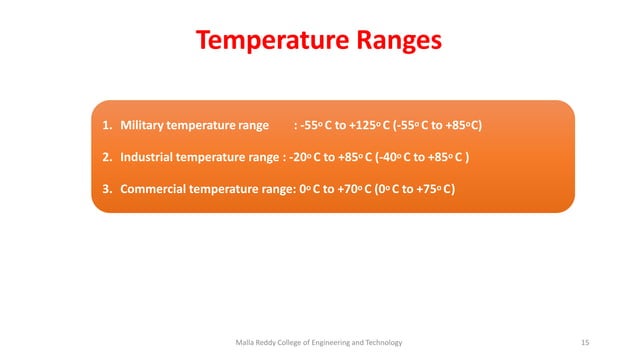 LINEAR INTEGRATED CIRCUITS UNIT 1 LINEAR AND DIGITAL IC | PPTX ...