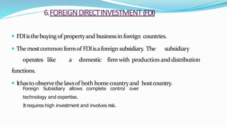 Unit-1-lecture-1(Introduction, Nature and Scope of International ...