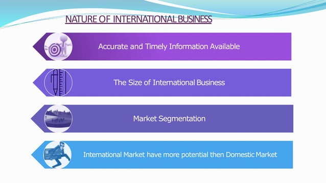 Unit-1-lecture-1(Introduction, Nature and Scope of International ...